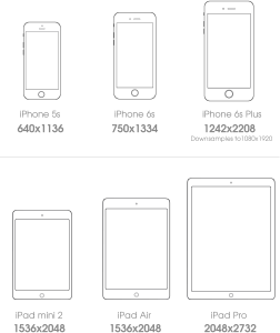 Designing for multiple iOS screen sizes - Accella
